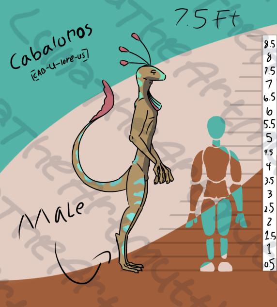 Lil’ Guy(an average 7ft) - ibisPaint