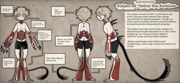 Dedric info - ibisPaint