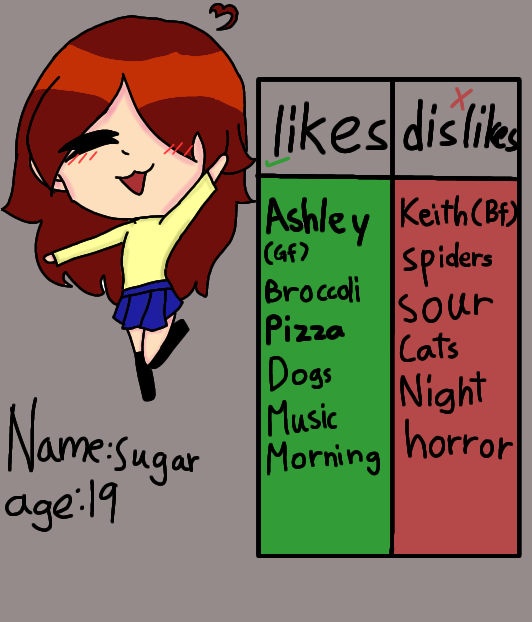 My Mod Information List. - ibisPaint