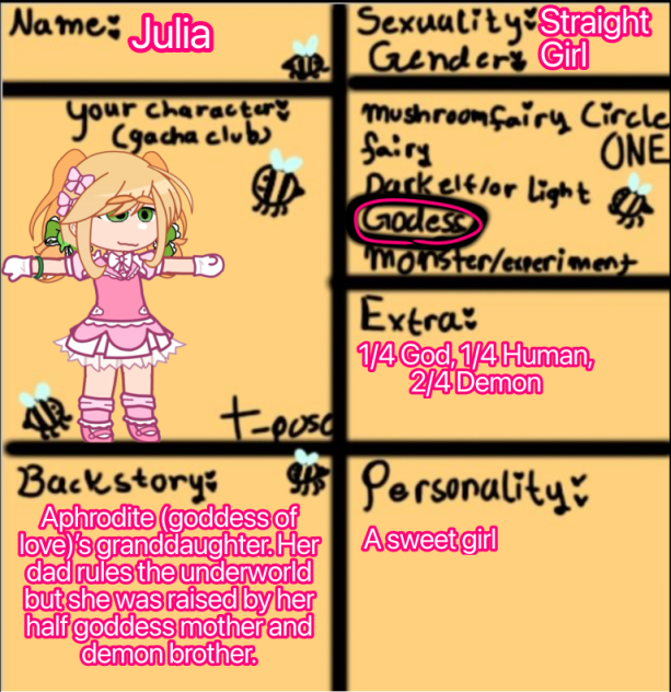 More Character Sheets for Jules - ibisPaint