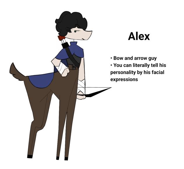 BG character 3 - ibisPaint