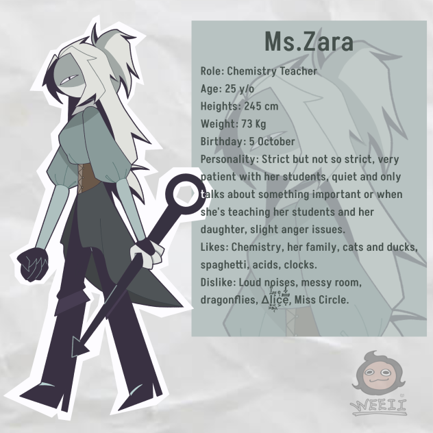Ms. Zara (FPE Oc) - ibisPaint