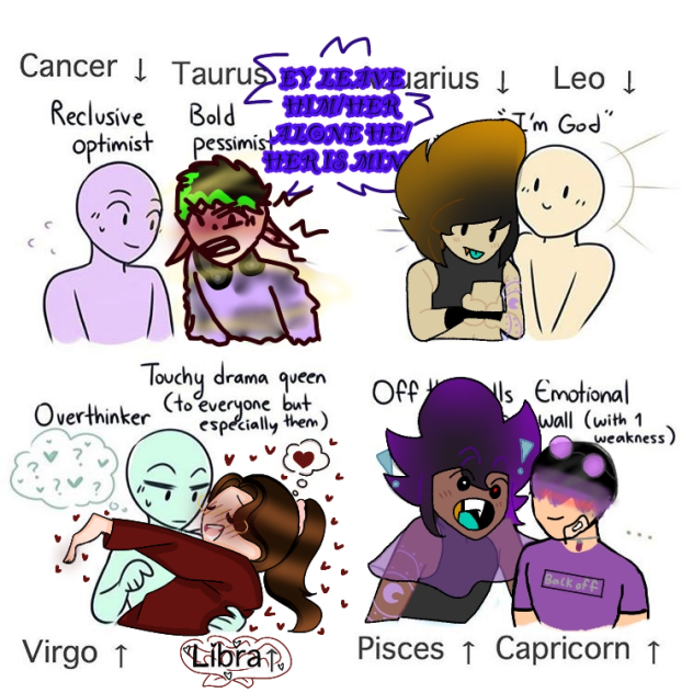 zodiac collab - ibisPaint