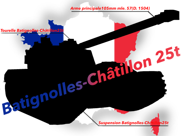 Batignolles-Châtillon 25t - ibisPaint