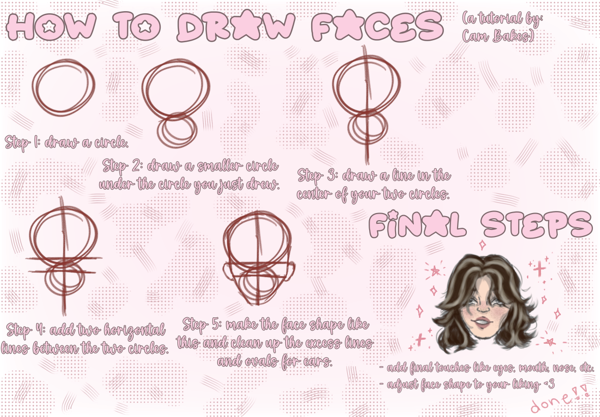 sketching faces tutorial ^^ - ibisPaint