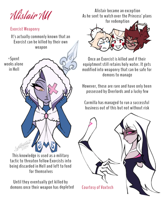 Angelic Alastor AU - ibisPaint