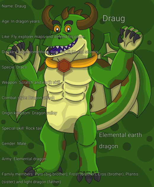 Draug the earth dragon - ibisPaint