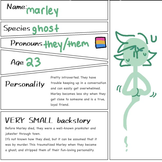 character sheet for not afraid - ibisPaint