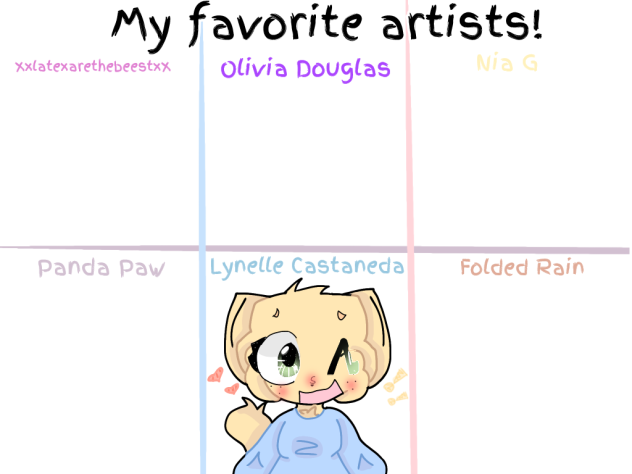 Favorite artist collab - ibisPaint