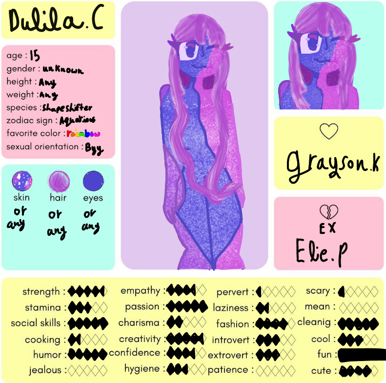 Hey there dulila! - ibisPaint