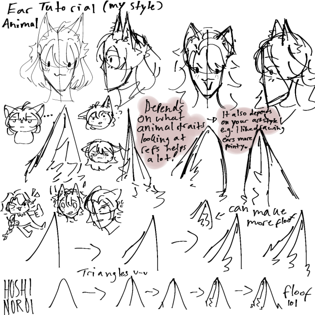 how I kinda do ears - ibisPaint