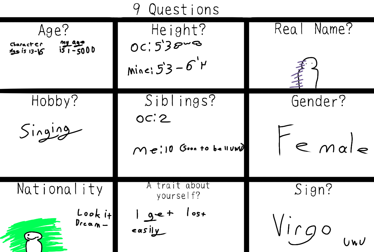 9 Questions about yourself - ibisPaint