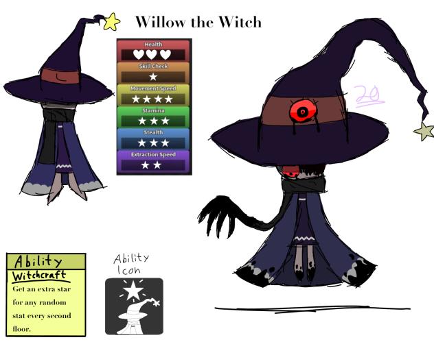 Willow (OC) - ibisPaint