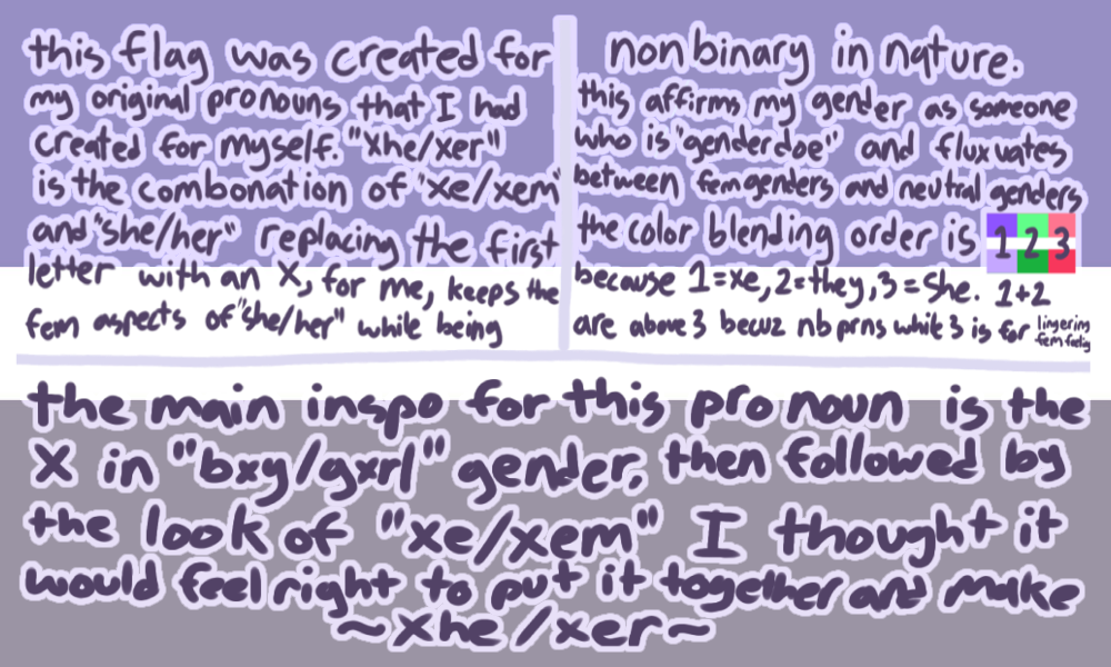 Xhe•Xer Flag - ibisPaint