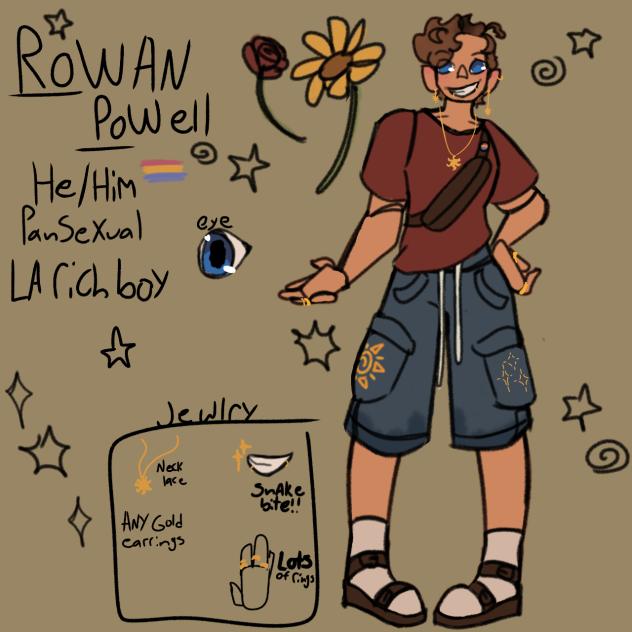 oc character sheet - ibisPaint