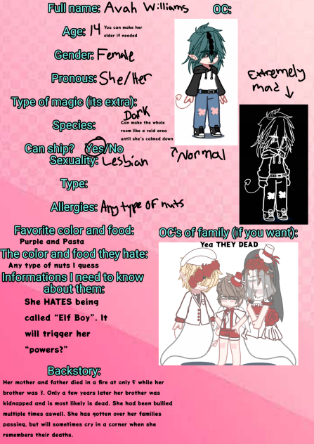 Character Sheet! - ibisPaint