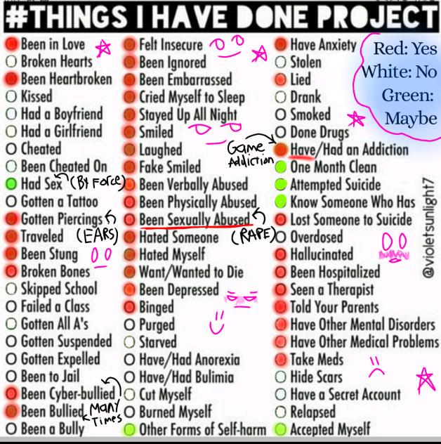 Things I have done - ibisPaint