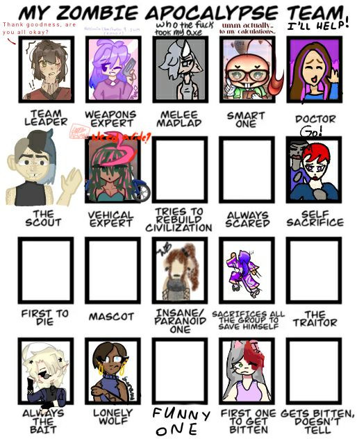 Apocalipse zombie collab - ibisPaint