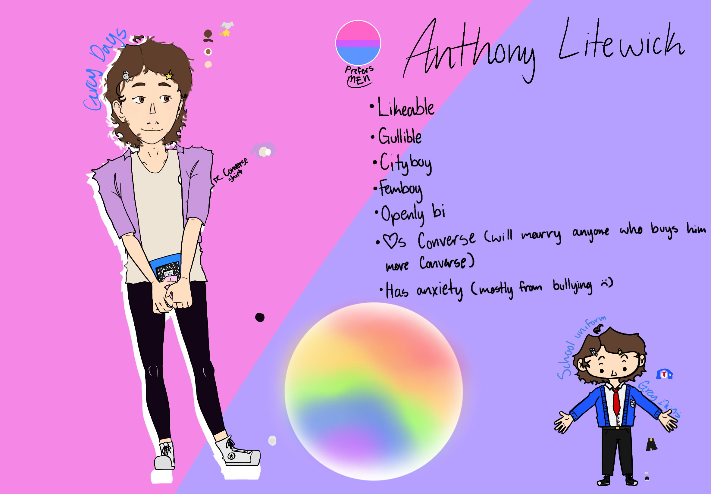 Anthony character sheet (Halfway Academy - ibisPaint