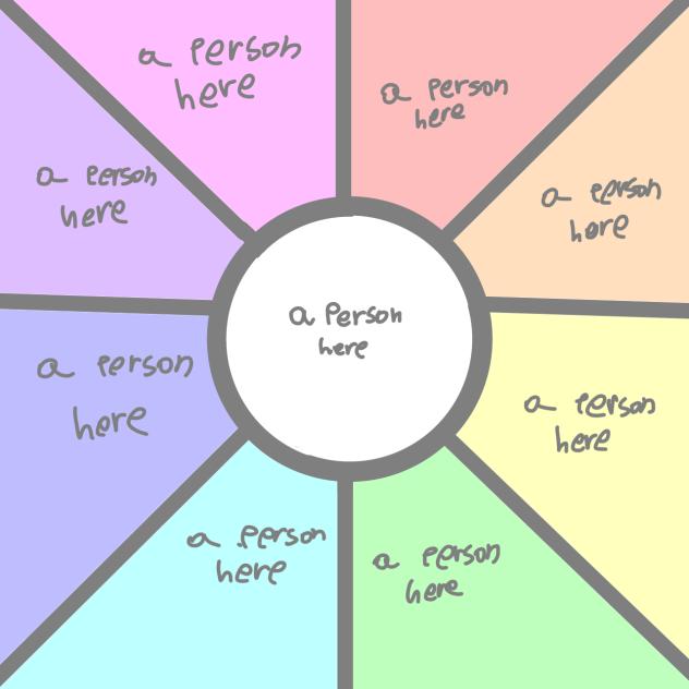 collab ⓕⓞⓡ ⓐⓝⓨⓞⓝⓔ ⓞⓡ ⓣⓗⓘⓝⓖ - ibisPaint