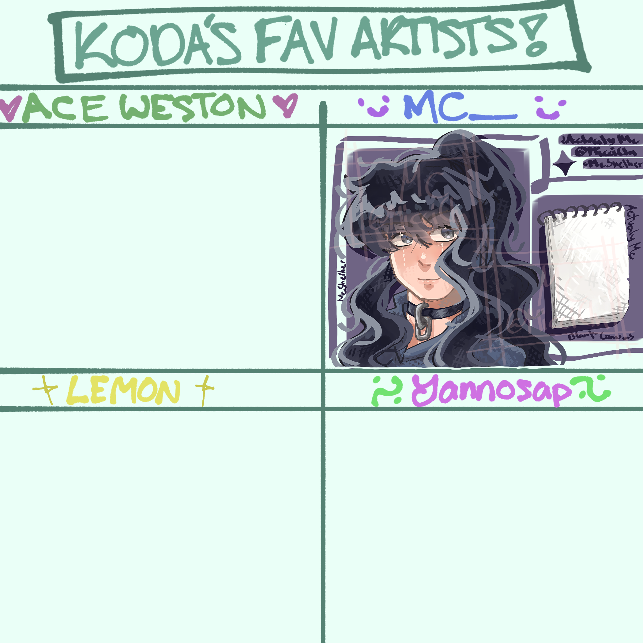 KODA IM DONE AAAAAAAA - ibisPaint