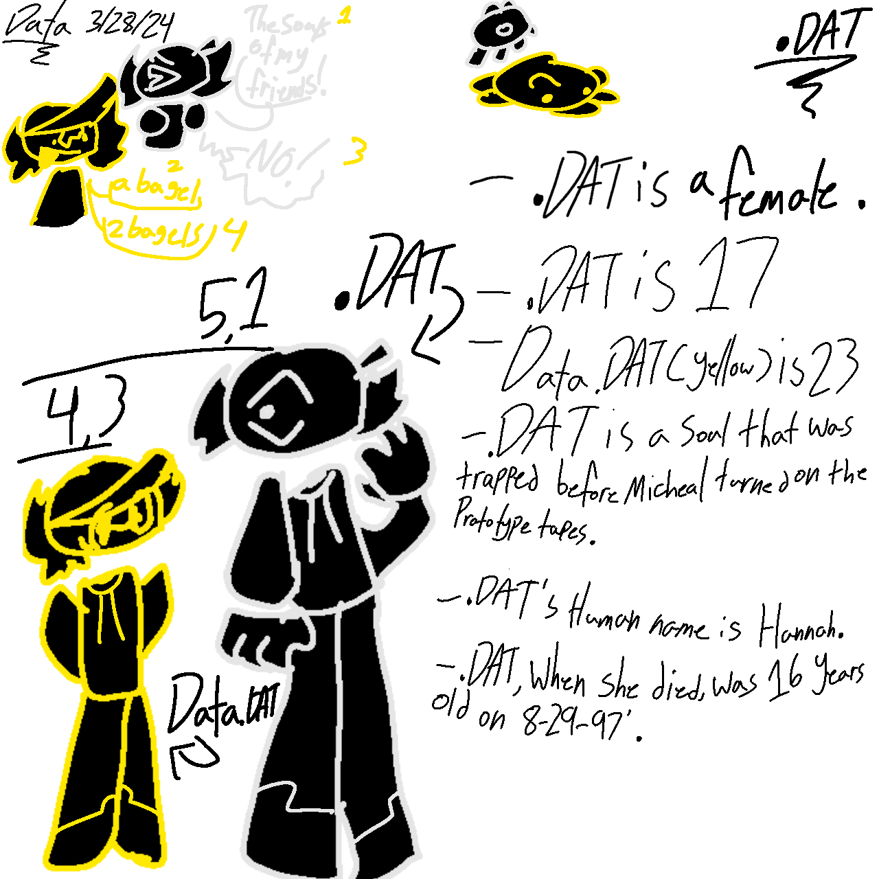 DAT Refsheet - ibisPaint