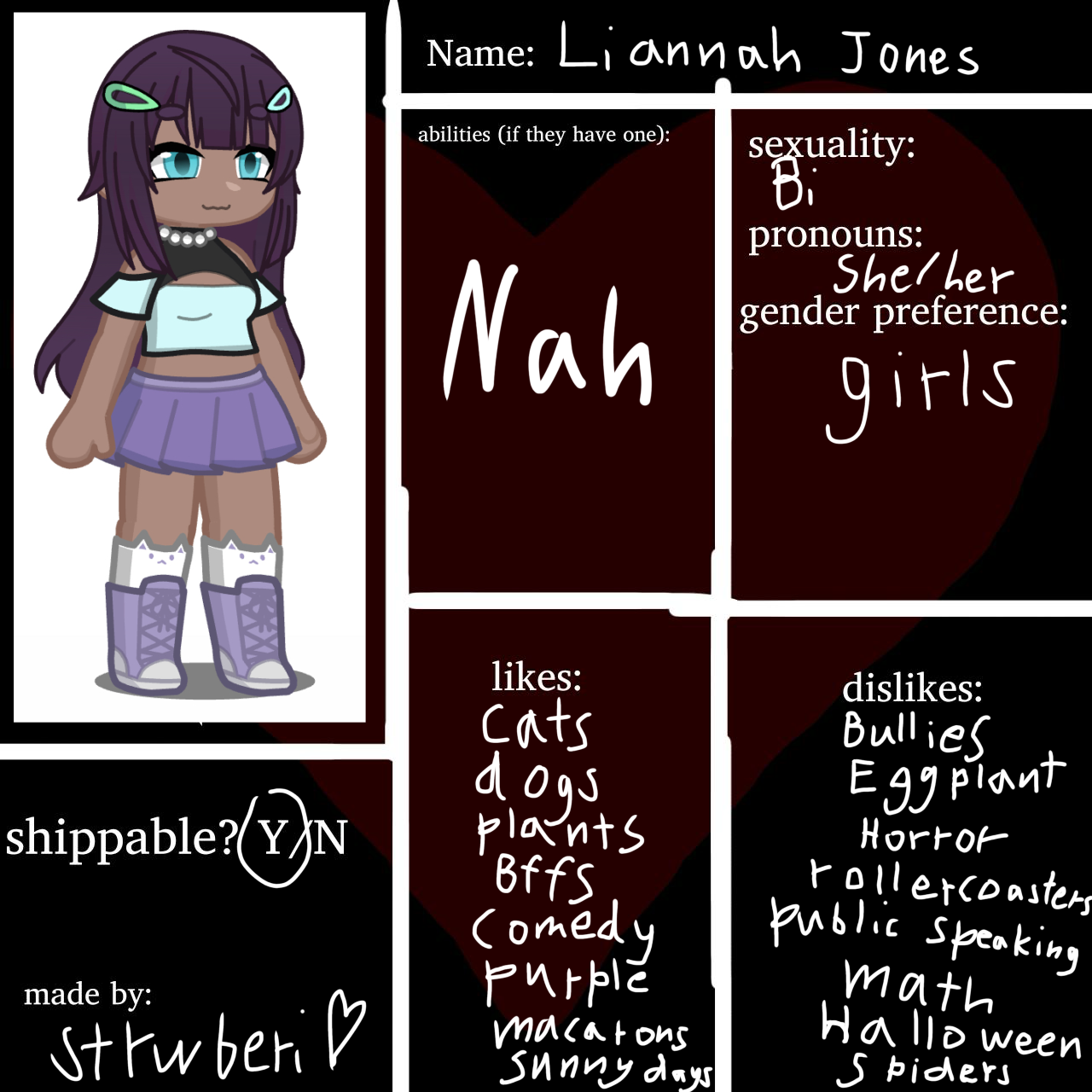 Cs for twisted by idk - ibisPaint