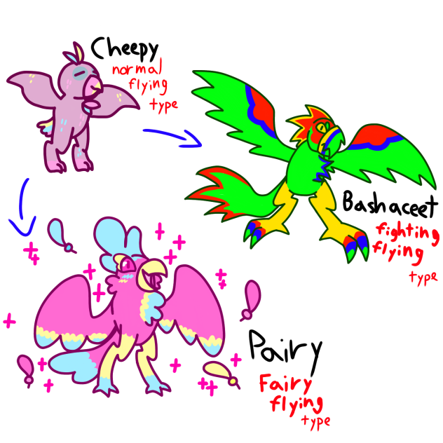 Randomized Pokémon challenge 2 - ibisPaint