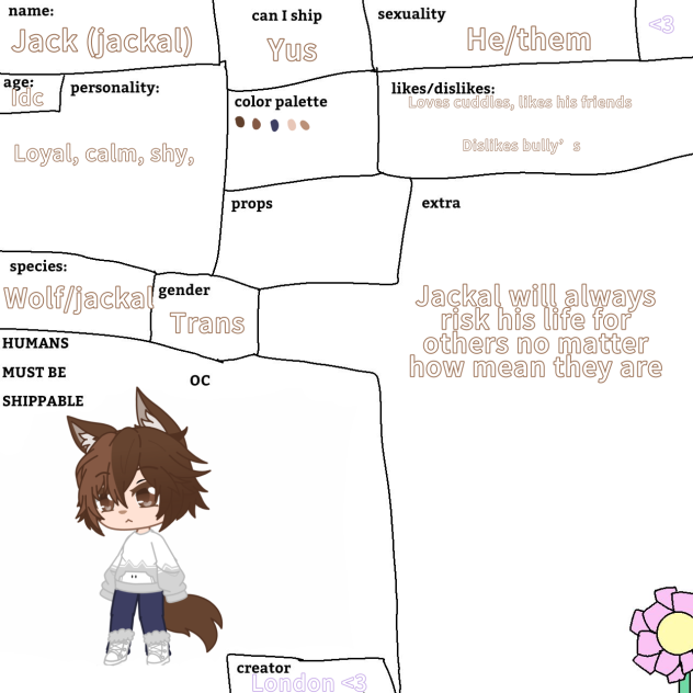 For stout’s randomness comic - ibisPaint