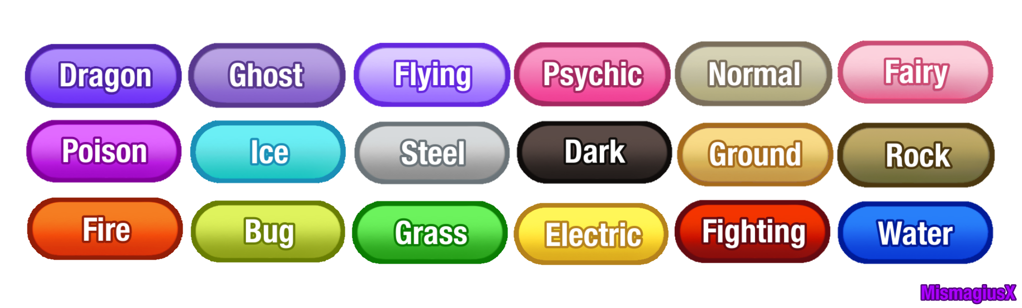 Pokémon Types - ibisPaint