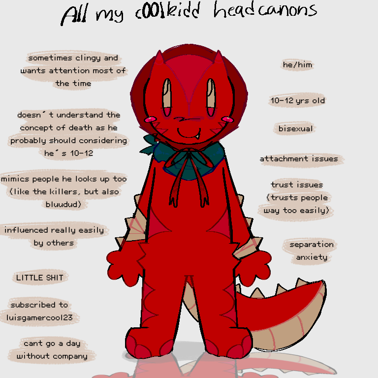 c00lkidd headcanons ^^ - ibisPaint