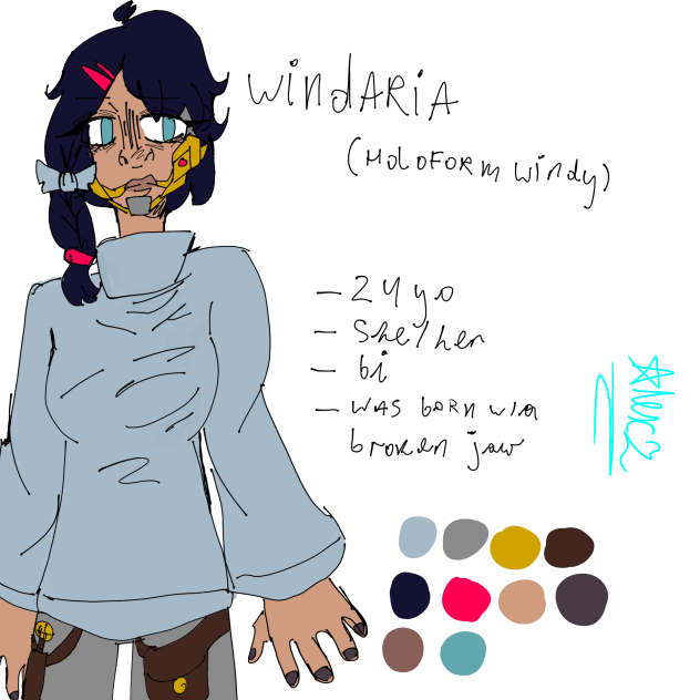 Human!Windy (Windaria) - ibisPaint