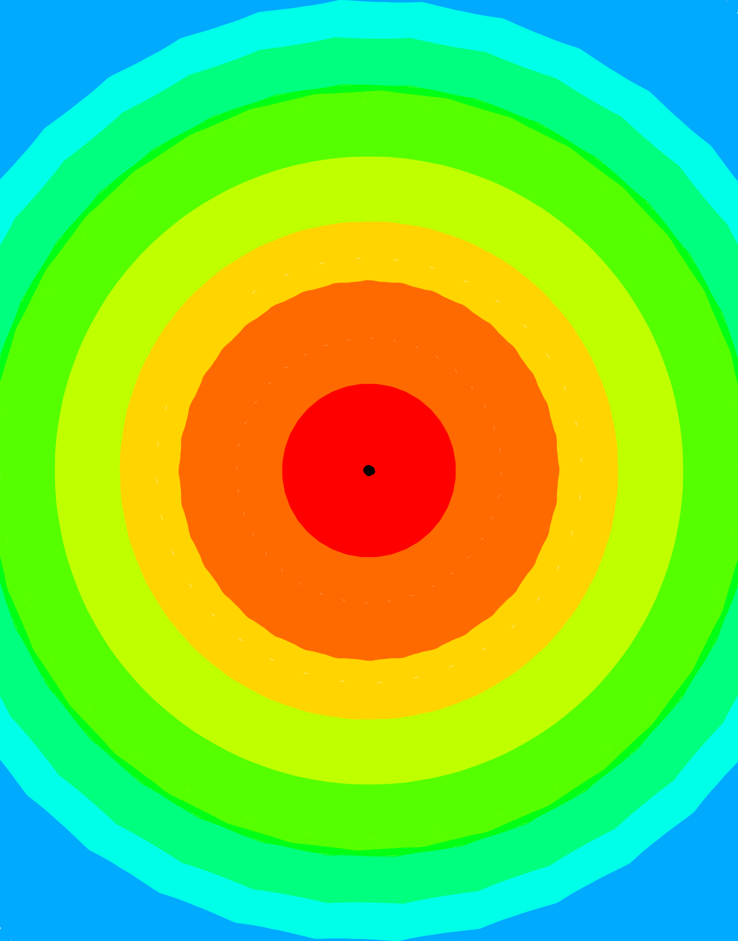 Artificial rainbow with circles - ibisPaint