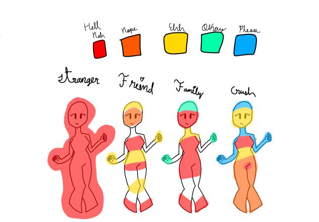 Touch Meme - ibisPaint