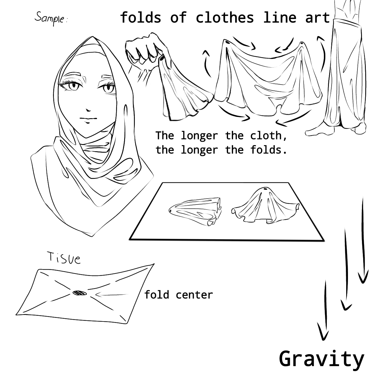 Clothes folds tutorial - ibisPaint