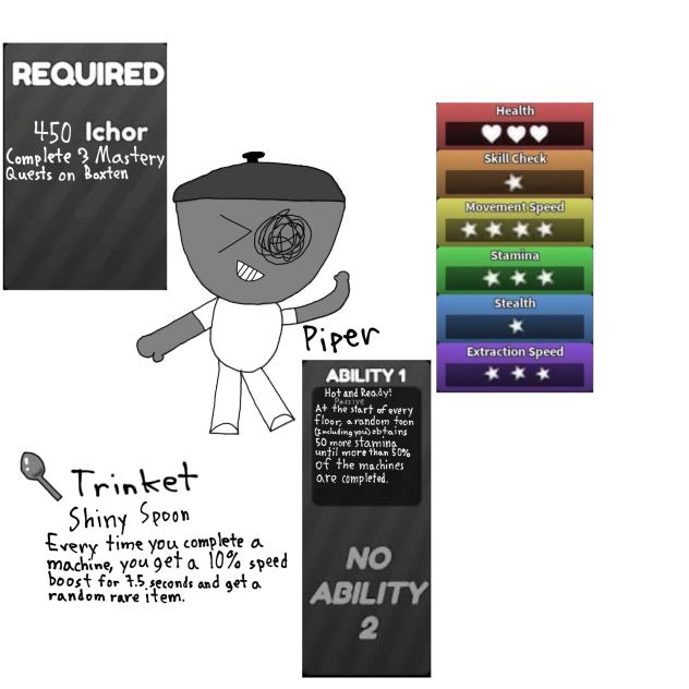 Piper Dandys World OC - ibisPaint