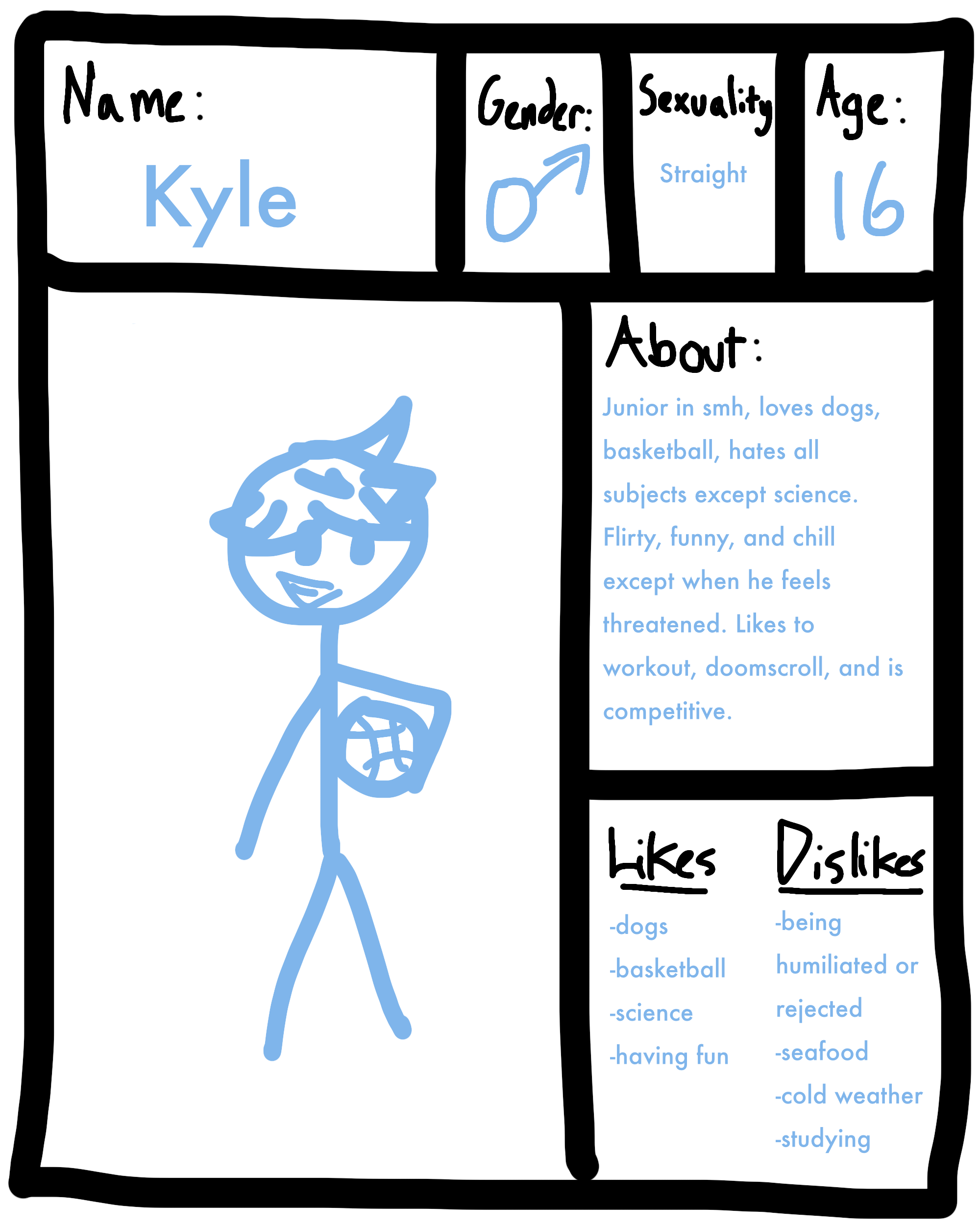 Kyle ref - ibisPaint