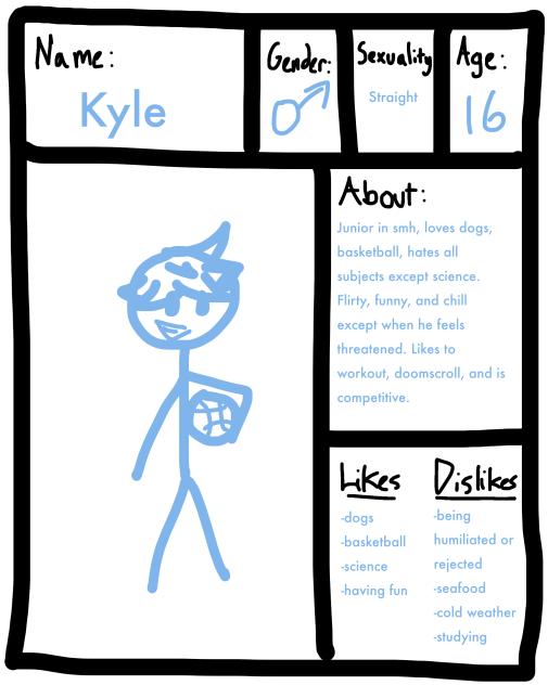 Kyle ref - ibisPaint