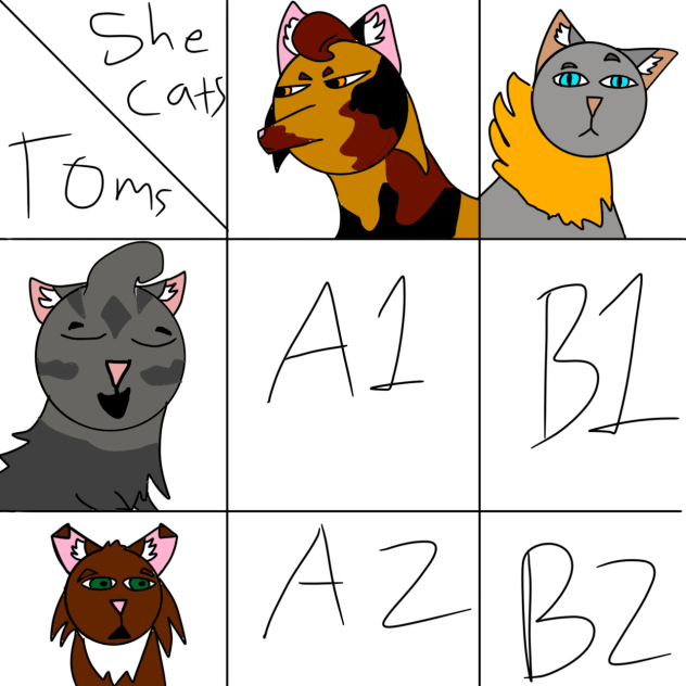 Breeding chart one! - ibisPaint