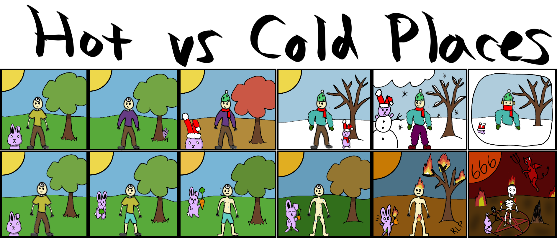 Hot vs cold places - ibisPaint