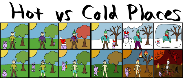 Hot vs cold places - ibisPaint