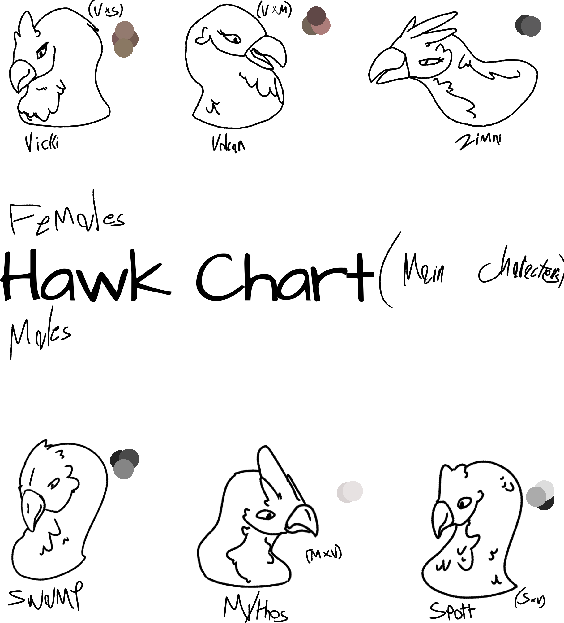 my oc coloring chart - ibisPaint