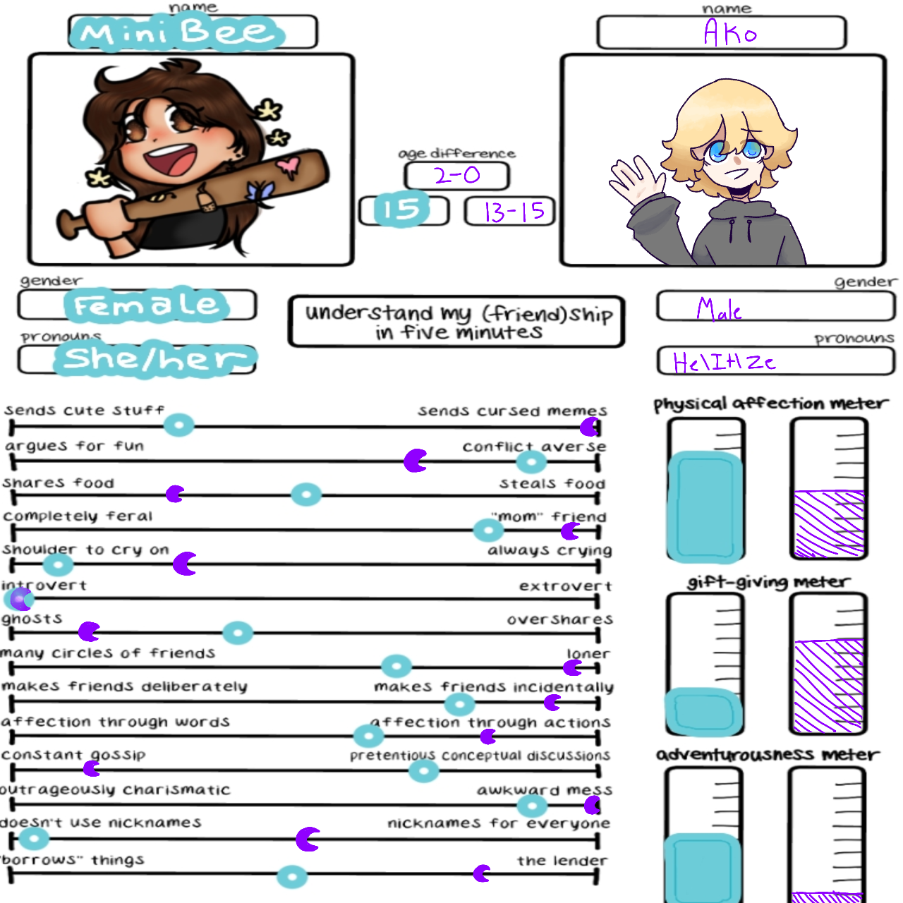 (Friend)ship collab with Mini Bee - ibisPaint