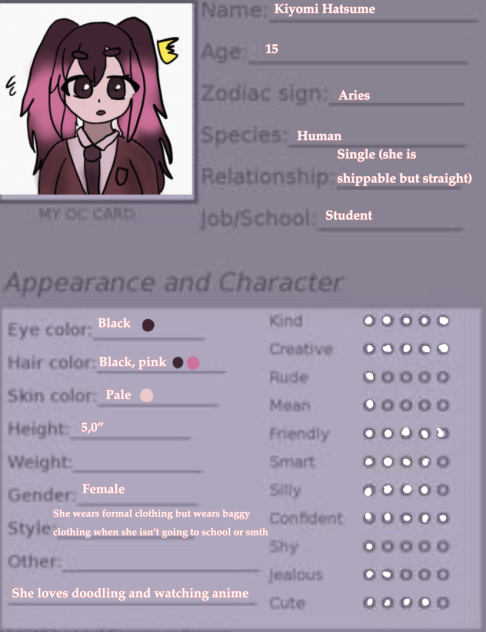 Cs for baking club! - ibisPaint