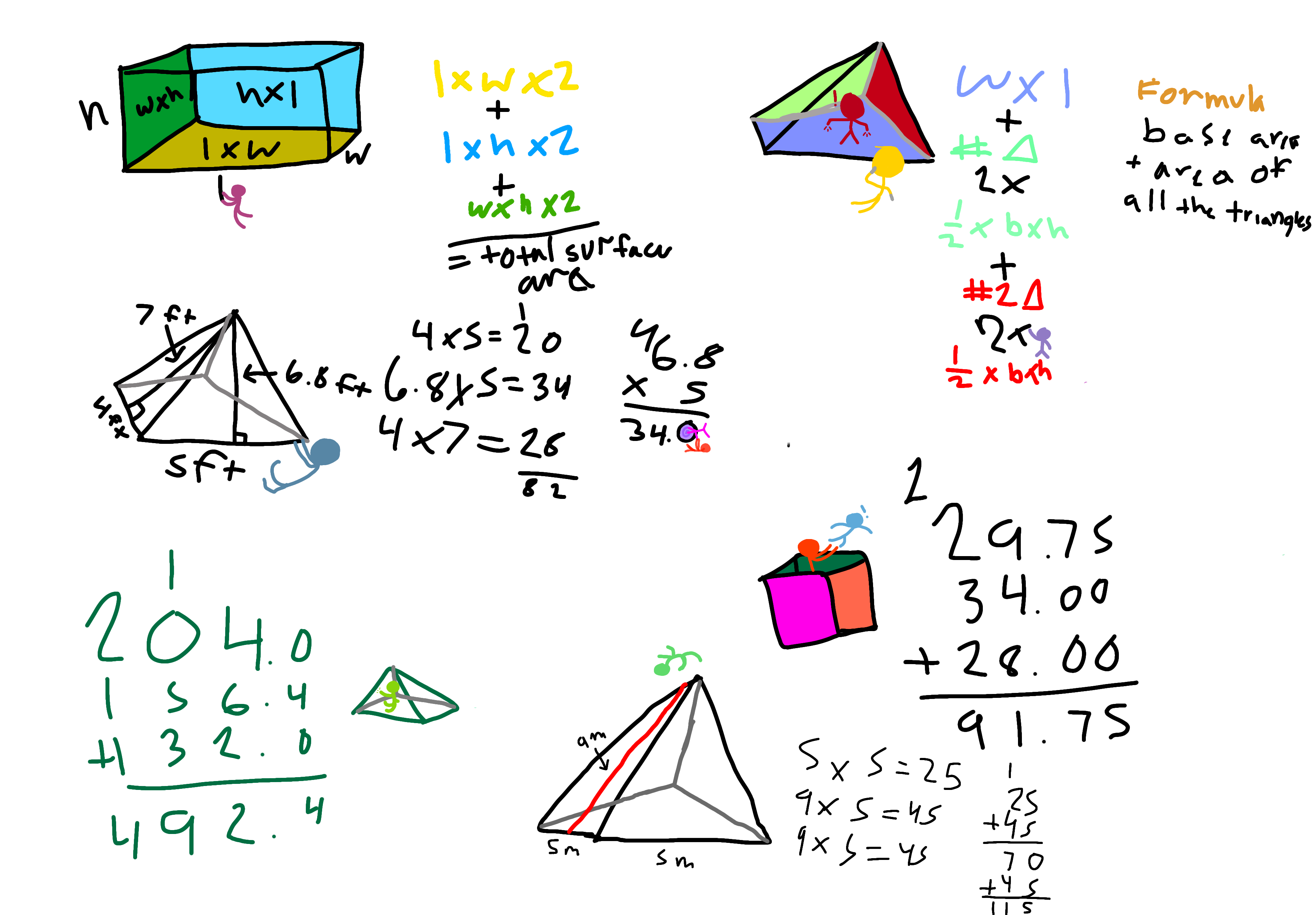 Stickmen & Math - ibisPaint