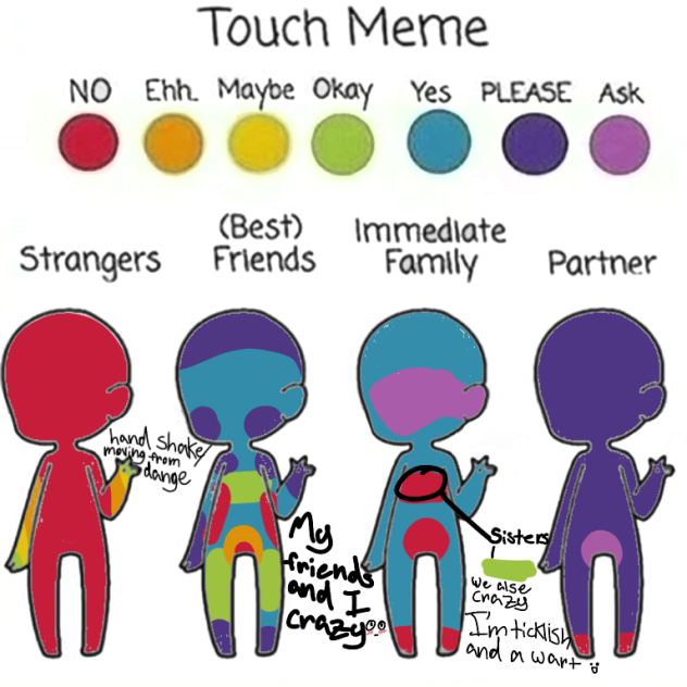 Touch meme - ibisPaint