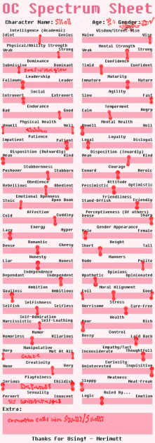 i hate me. - ibisPaint