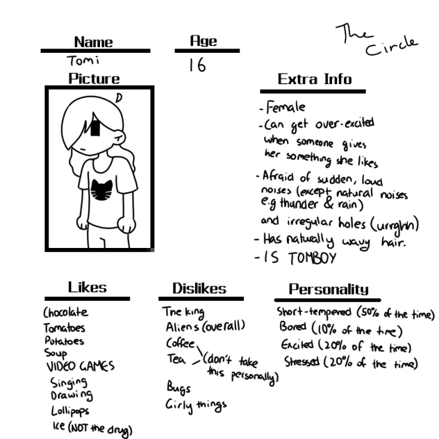 For “The Circle” - ibisPaint