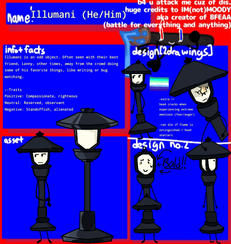 project object submission #1 ! - ibisPaint