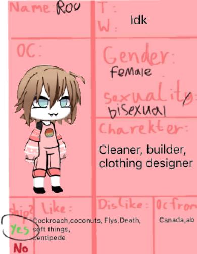 Oc for CATMAN comic - ibisPaint